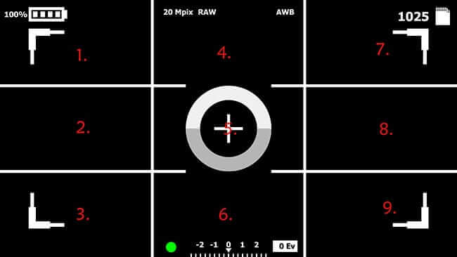 Photography 101 - Composition